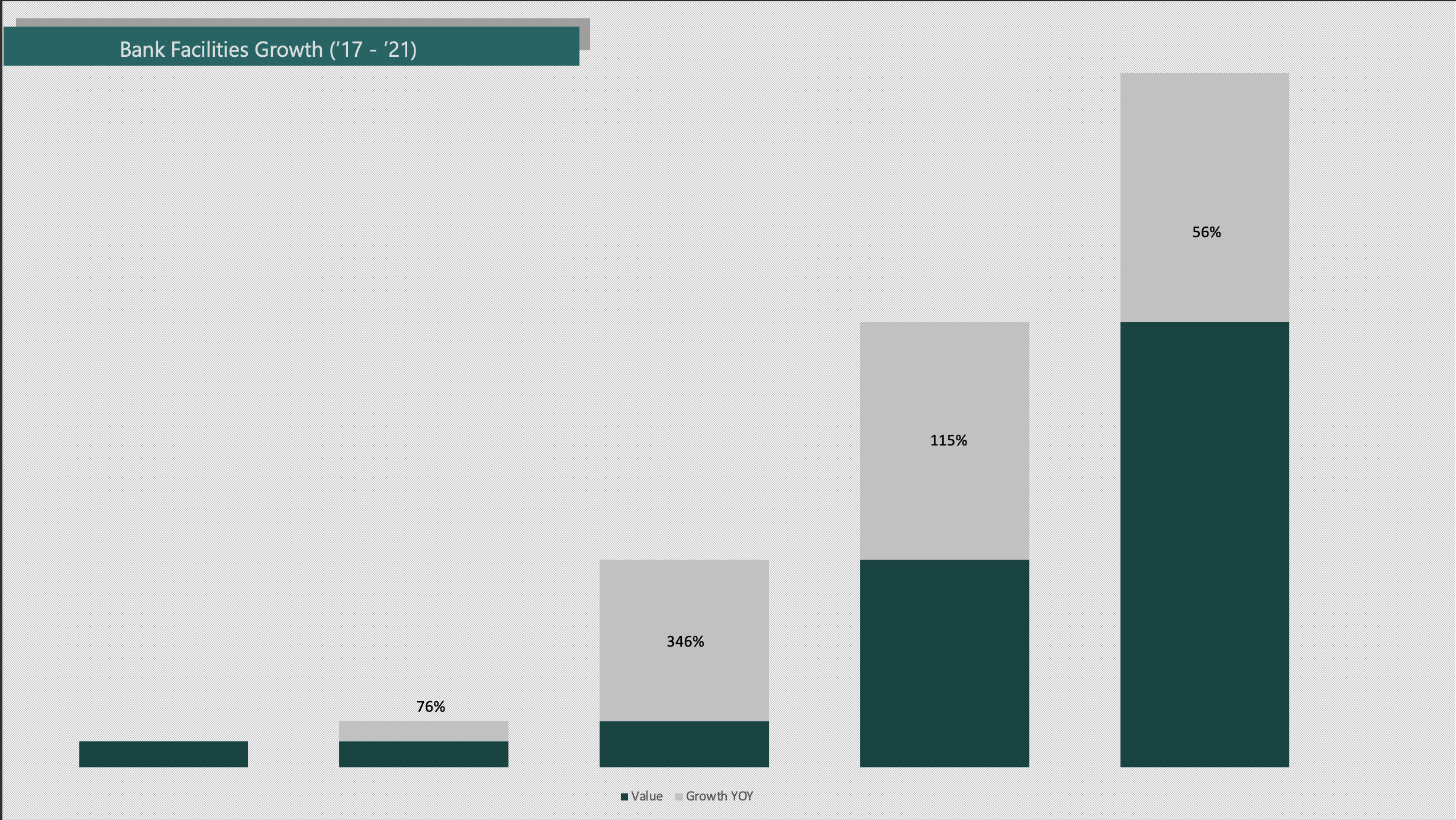 TIC Construction | About us